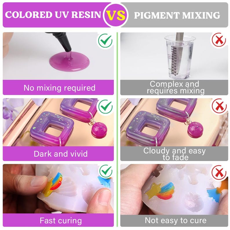 LET'S Resin UV Resin,18 Dark Colored Uv Resin,low Shrinkage UV Color ...