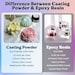 LET'S RESIN Resin Casting Powders 3000 G ,casting Resin Kit,20~30 ...
