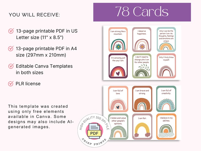 Positive Affirmation Cards for Kids, PLR Resell, Editable Template ...