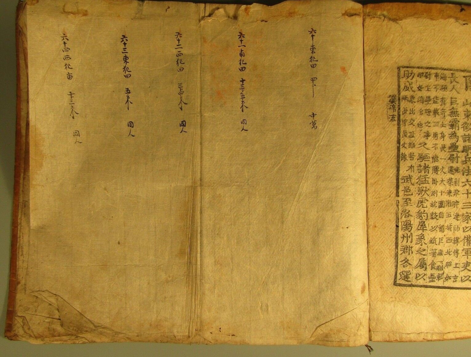 RARE Ch'onhado Tian Xia Tu Map of All-under-heaven World China Korea 18 ...