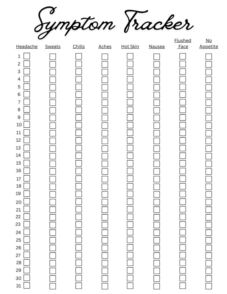 Am/pm Body Temperature & Symptom Log for Auto-immune Conditions - Etsy