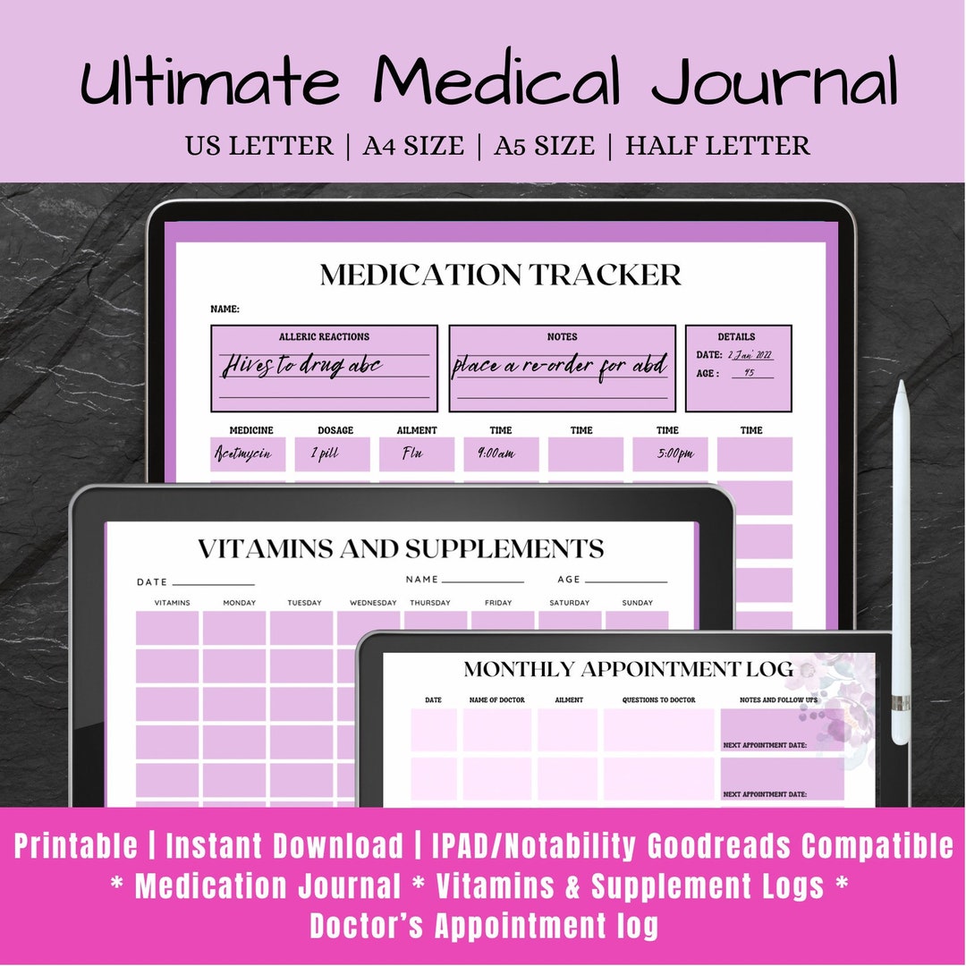 Printable Medicine Tracker, Medication Log With Allergy Tracking, Daily ...
