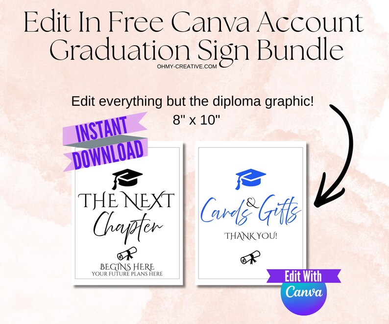Graduation Party Signs Printable Template Bundle | Editable in Canva ...