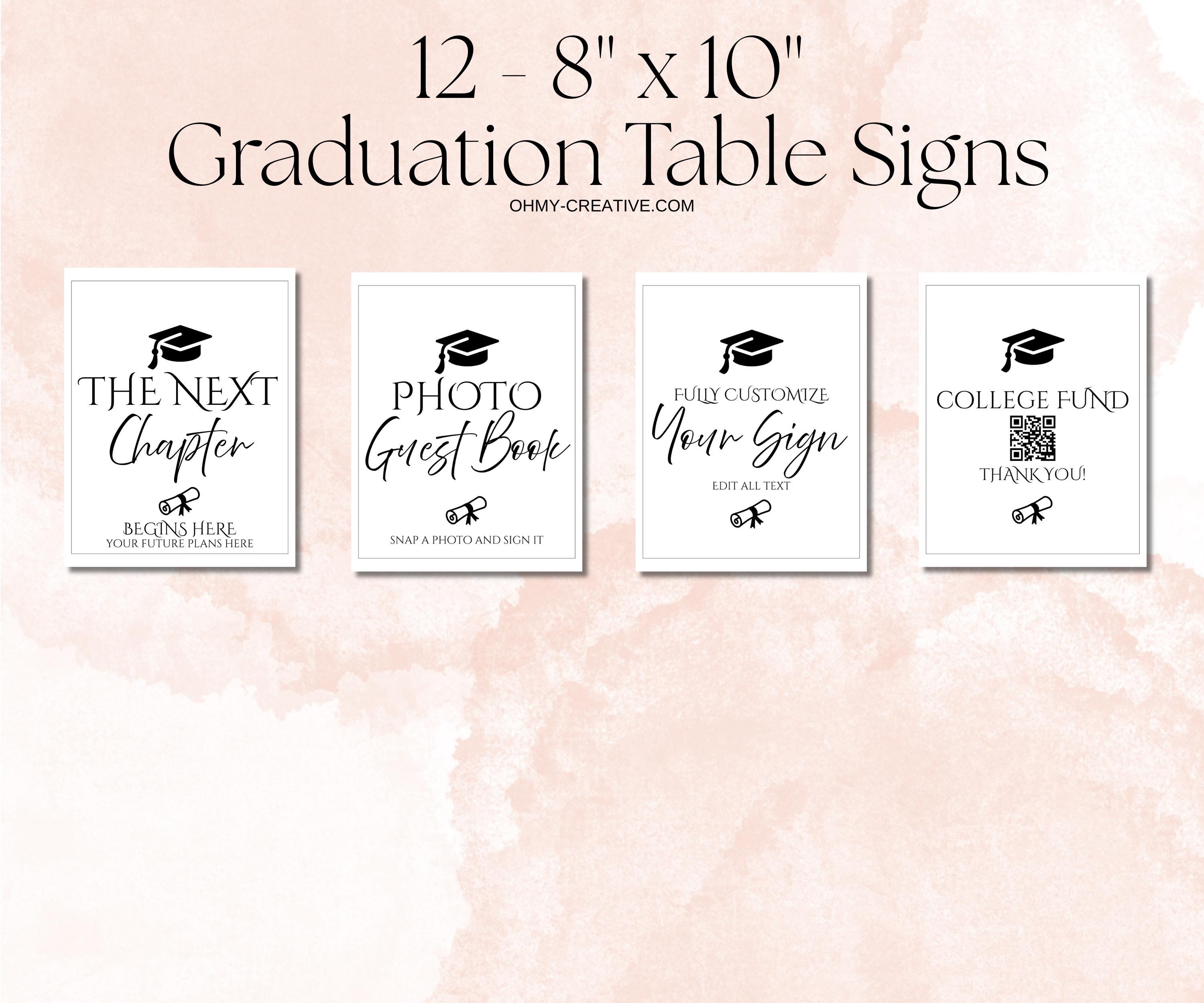 Graduation Party Signs Printable Template Bundle | Editable in Canva ...