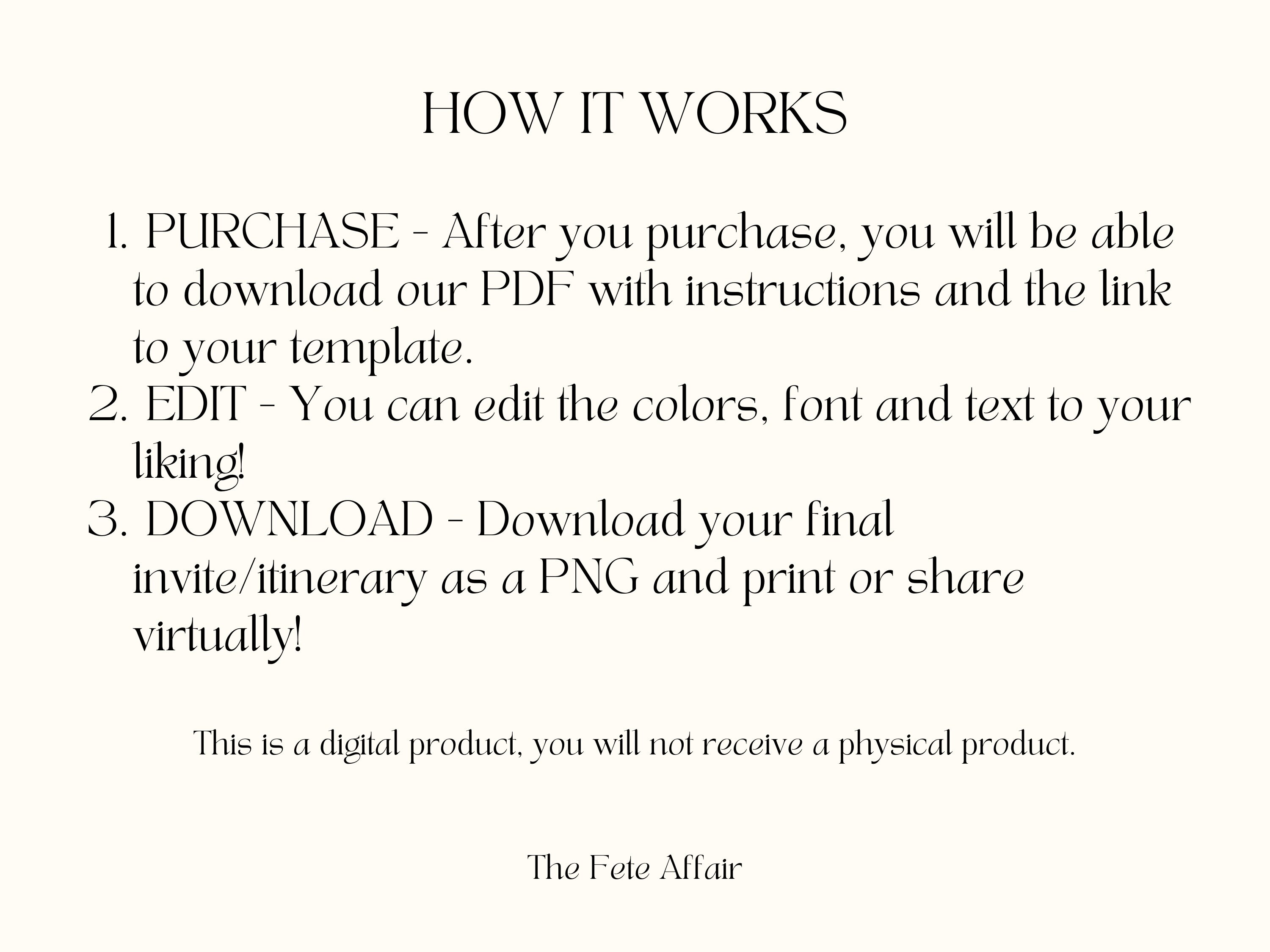 Coastal 30A Alys Beach Bachelorette Invitation and Itinerary Template ...