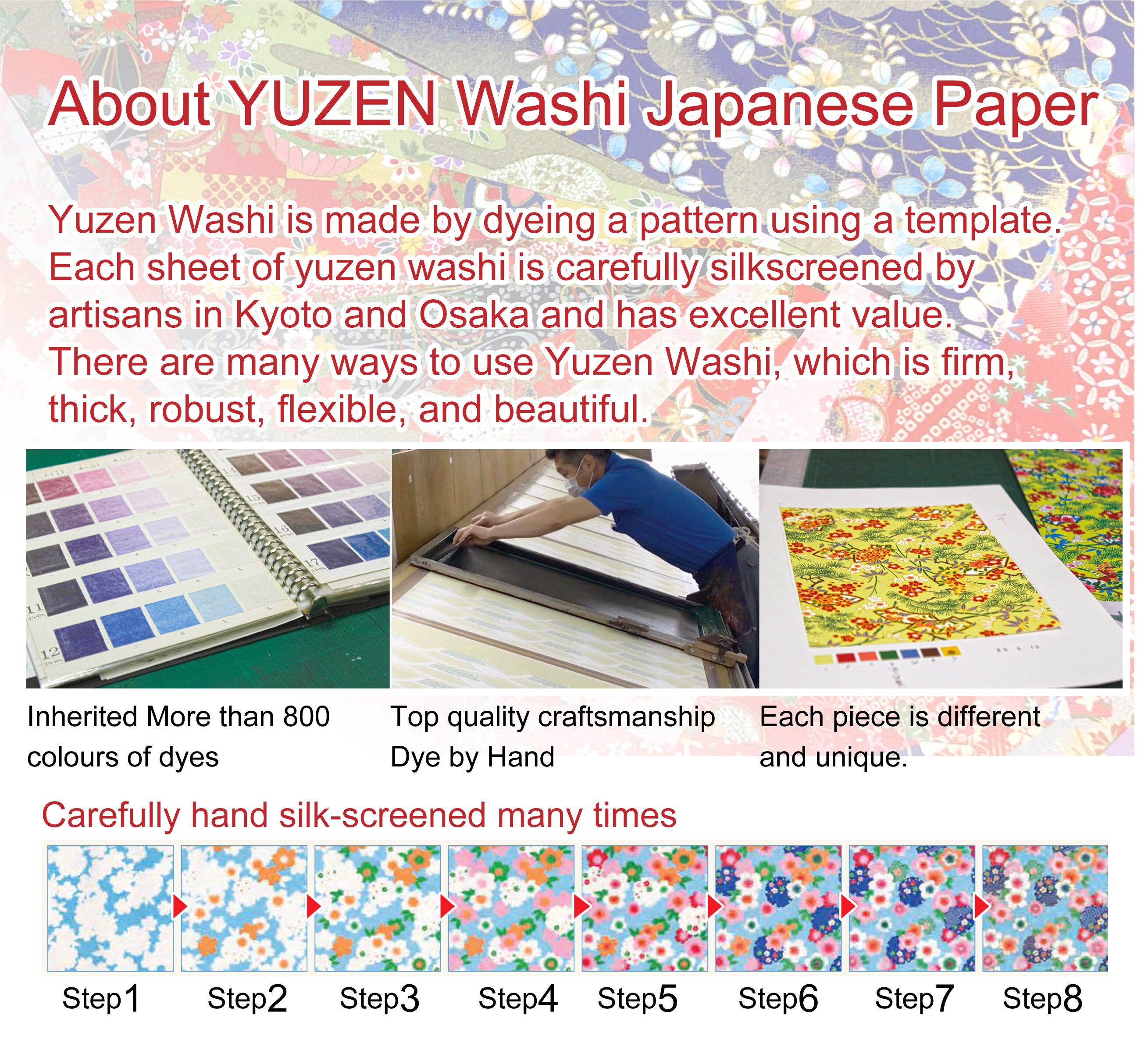 Goshuincho Buddhist GOSYUIN Stamp Collection Book Folded 22P Travel ...