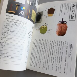 Basics and Arrangements Tea Covers Shifuku and Bags , How to Make,japan ...