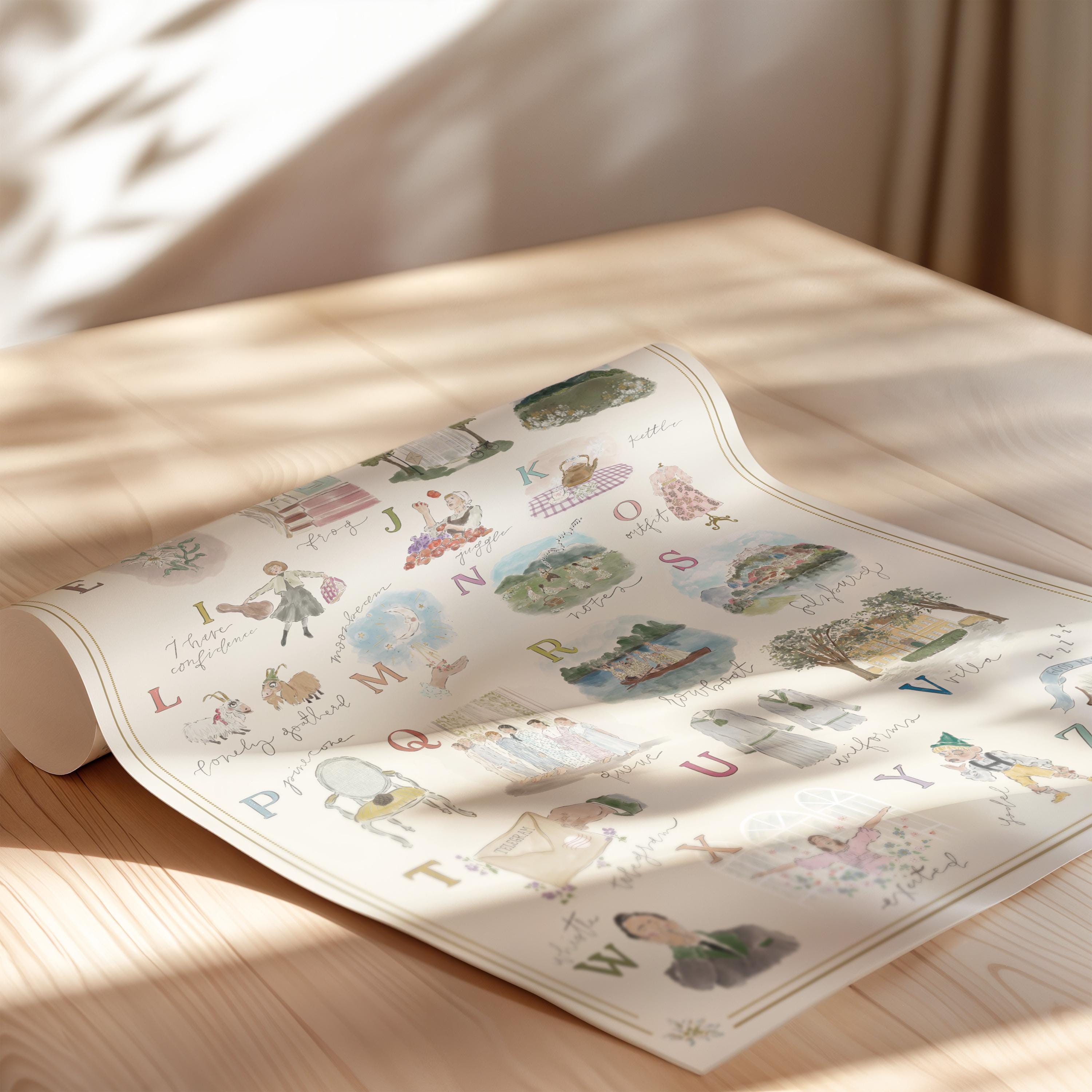 Sound of Music ABC Poster With Border - Etsy