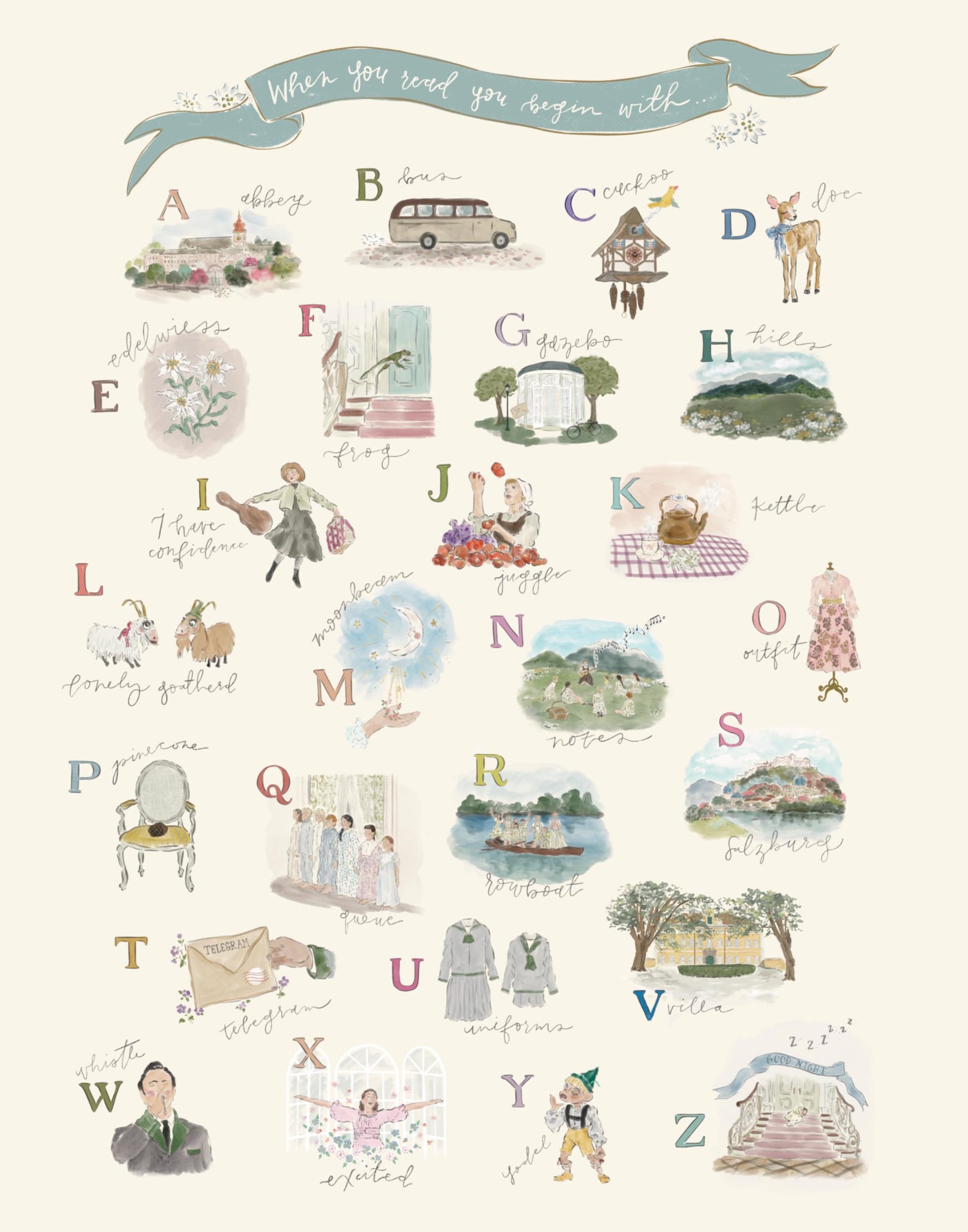 Sound of Music ABC Poster - Etsy