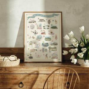 Sound of Music ABC Poster With Border - Etsy
