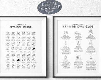 Laundry Room Decor Stain Removal Guide Printable Wall Art | Etsy