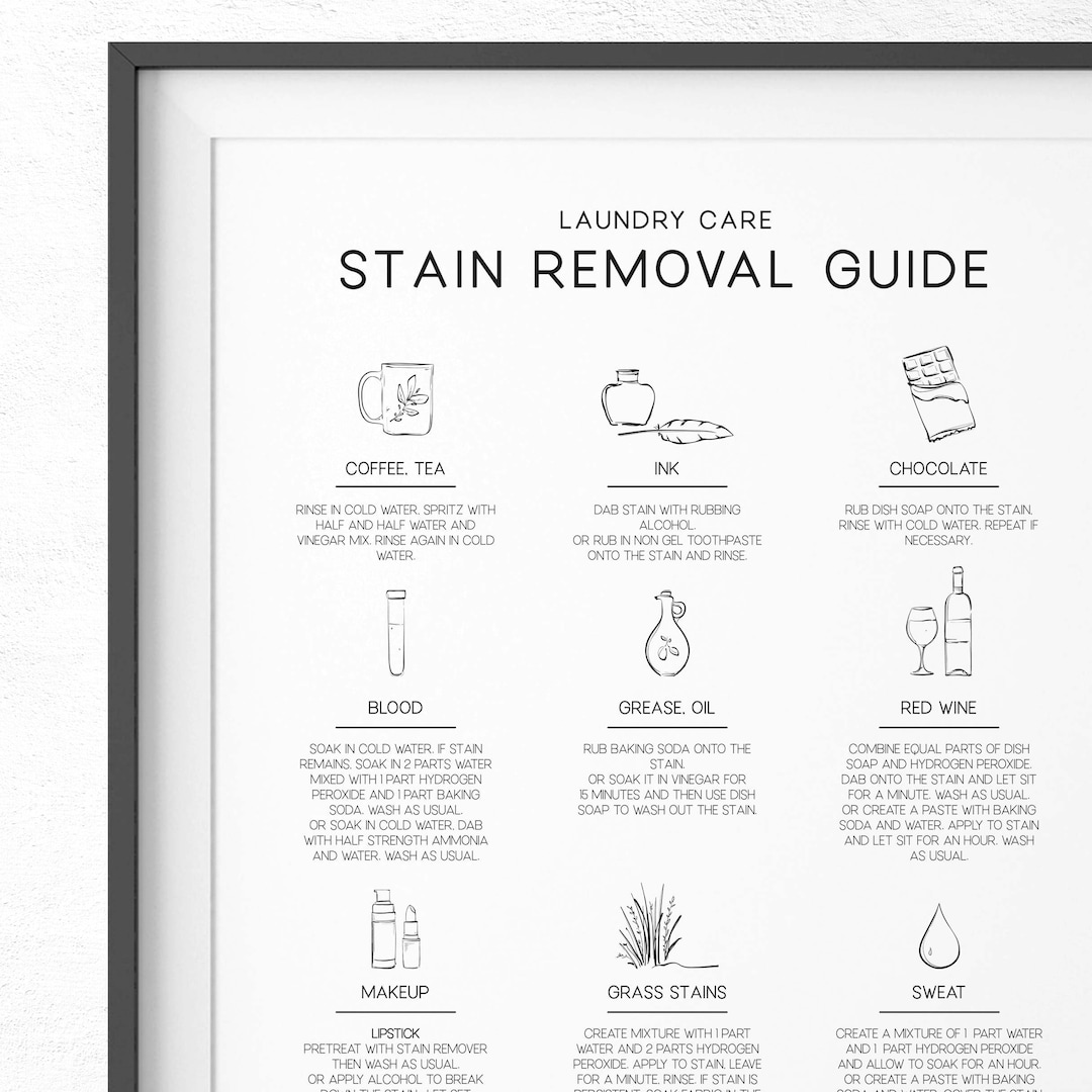 Laundry Room Decor, Stain Removal Guide, Printable Wall Art, Laundry ...