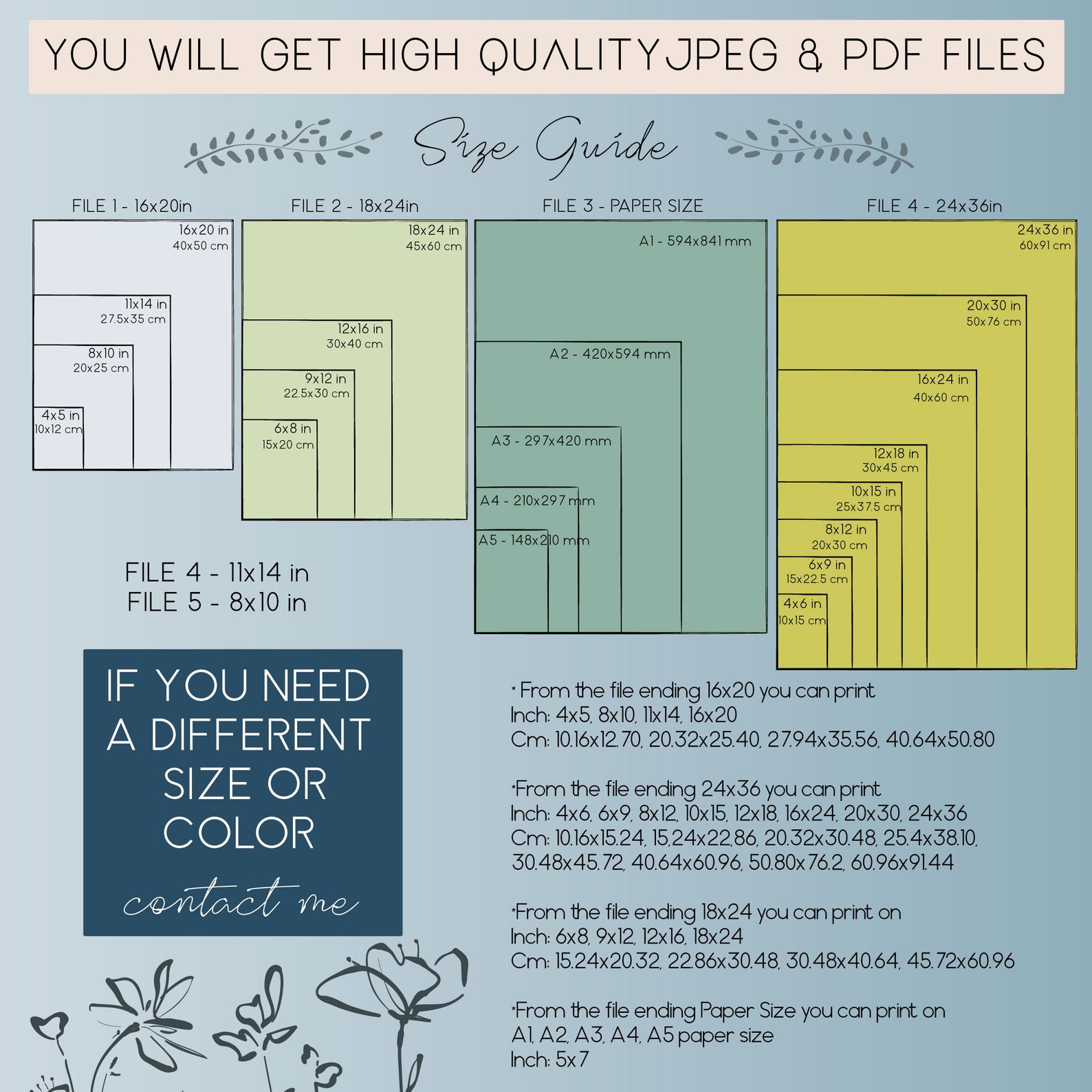 Printable Bathroom Wall Decor, Printable Wall Art, Black and White ...