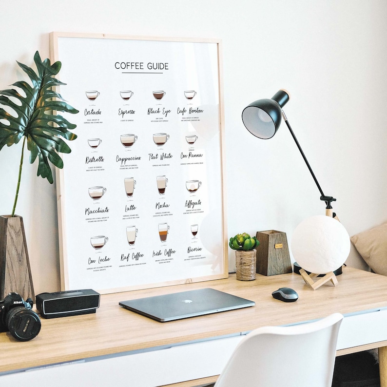 Coffee Guide Print Printable Wall Art Coffee Bar Sign - Etsy