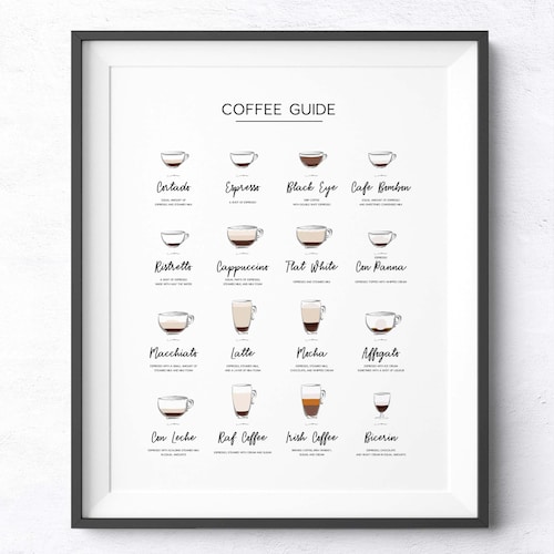 Coffee Print Kitchen Wall Art Coffee Lover Gift Coffee - Etsy