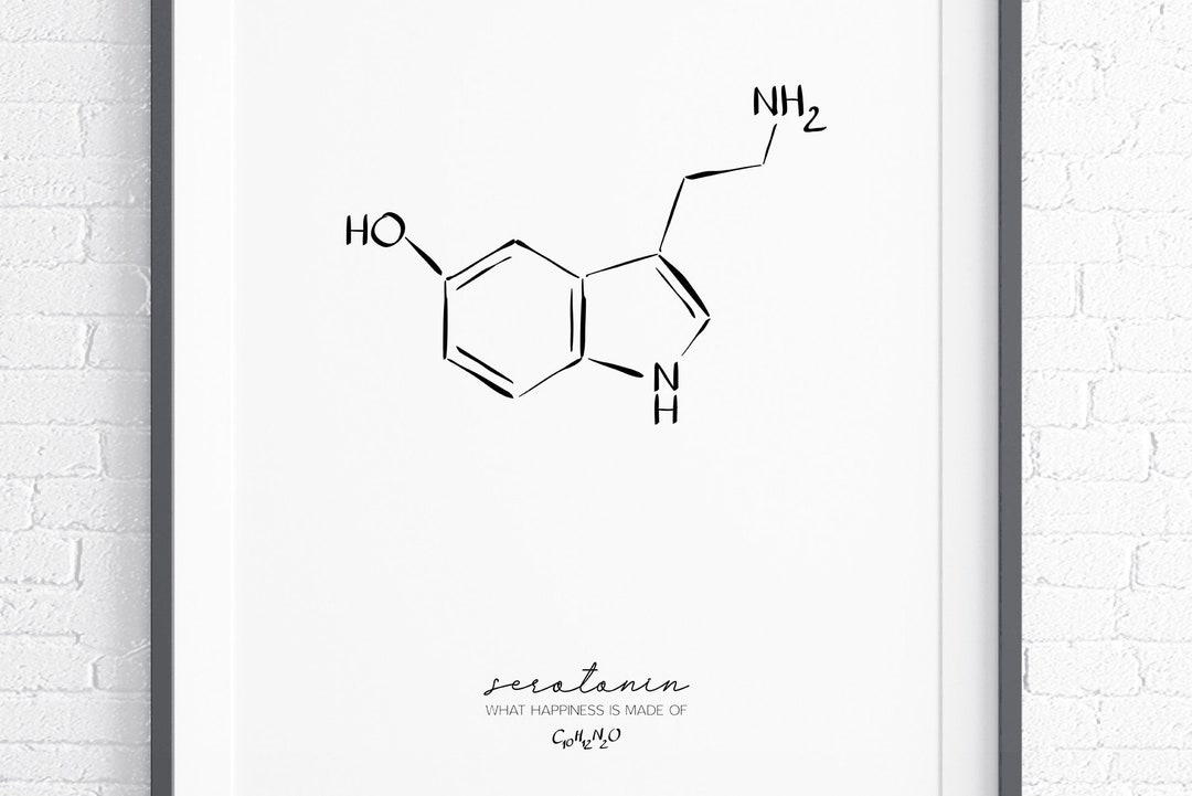 Serotonin Molecule Print, Happiness Molecule Printable Science Poster ...