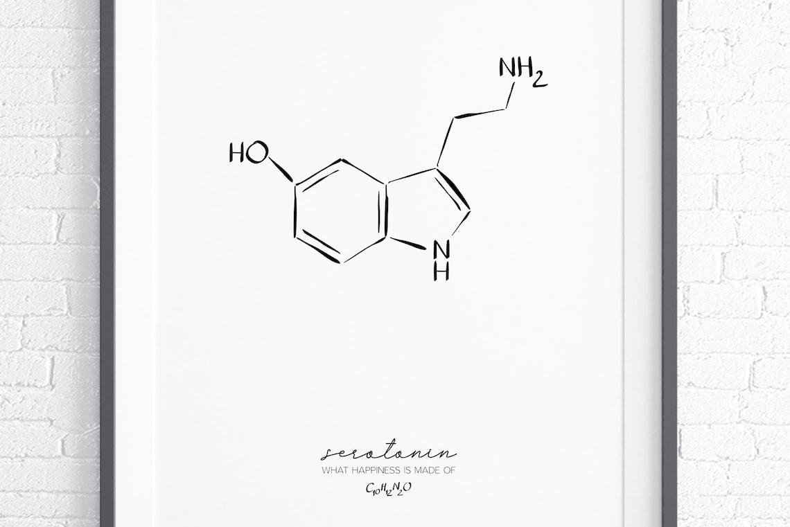 Serotonin Molecule Print, Happiness Molecule Printable Science Poster ...