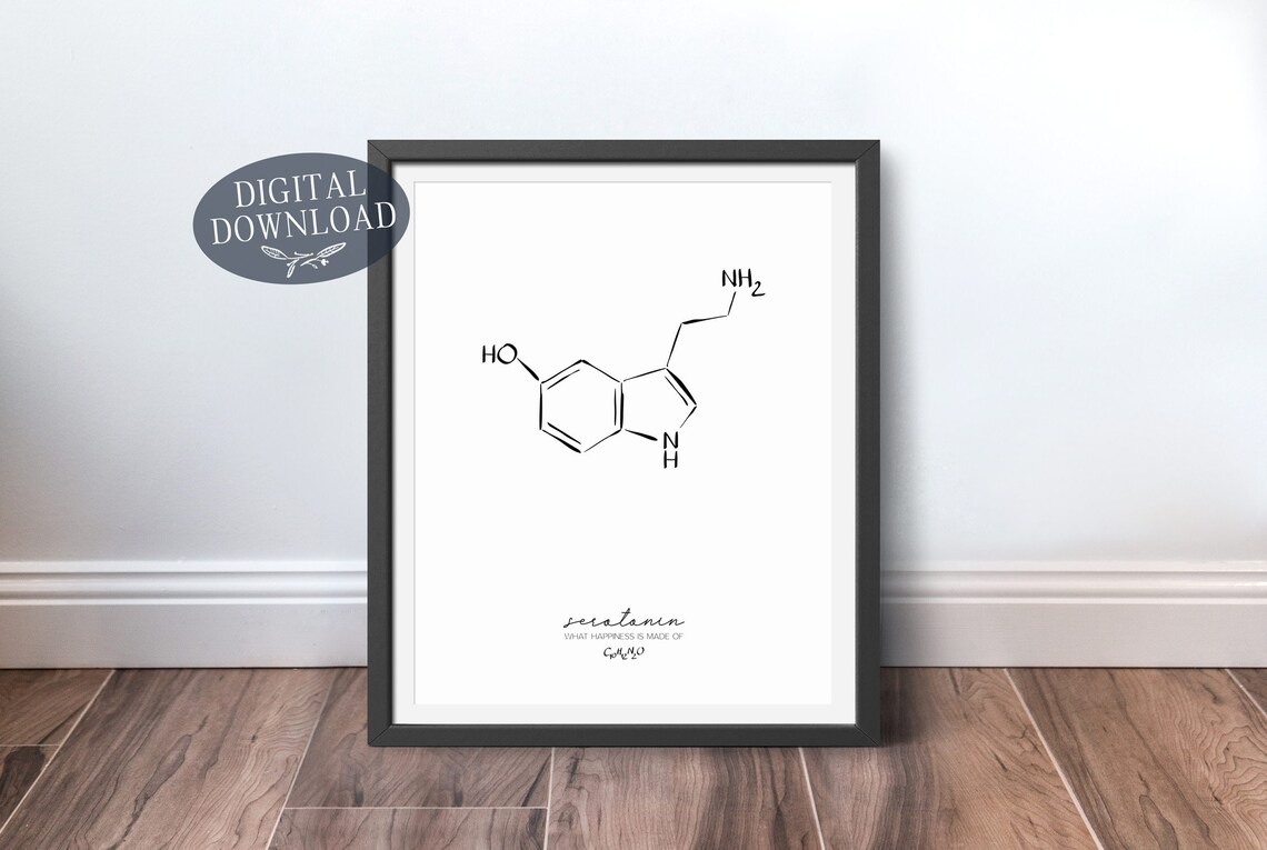 Serotonin Molecule Print, Happiness Molecule Printable Science Poster ...