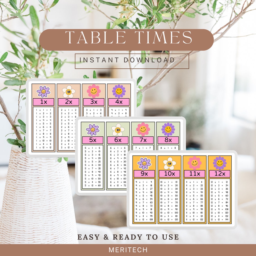 Colorful Happy Flower Multiplication Flashcards - Cartes De ...