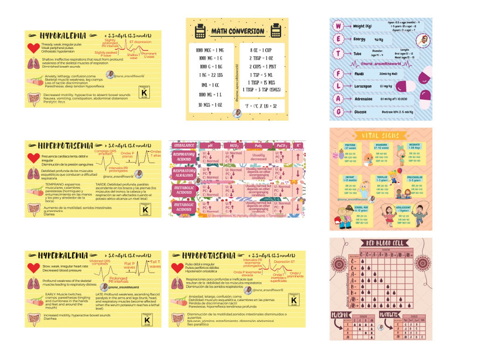 Only PDF BILINGUAL Nursing Flashcards - Etsy