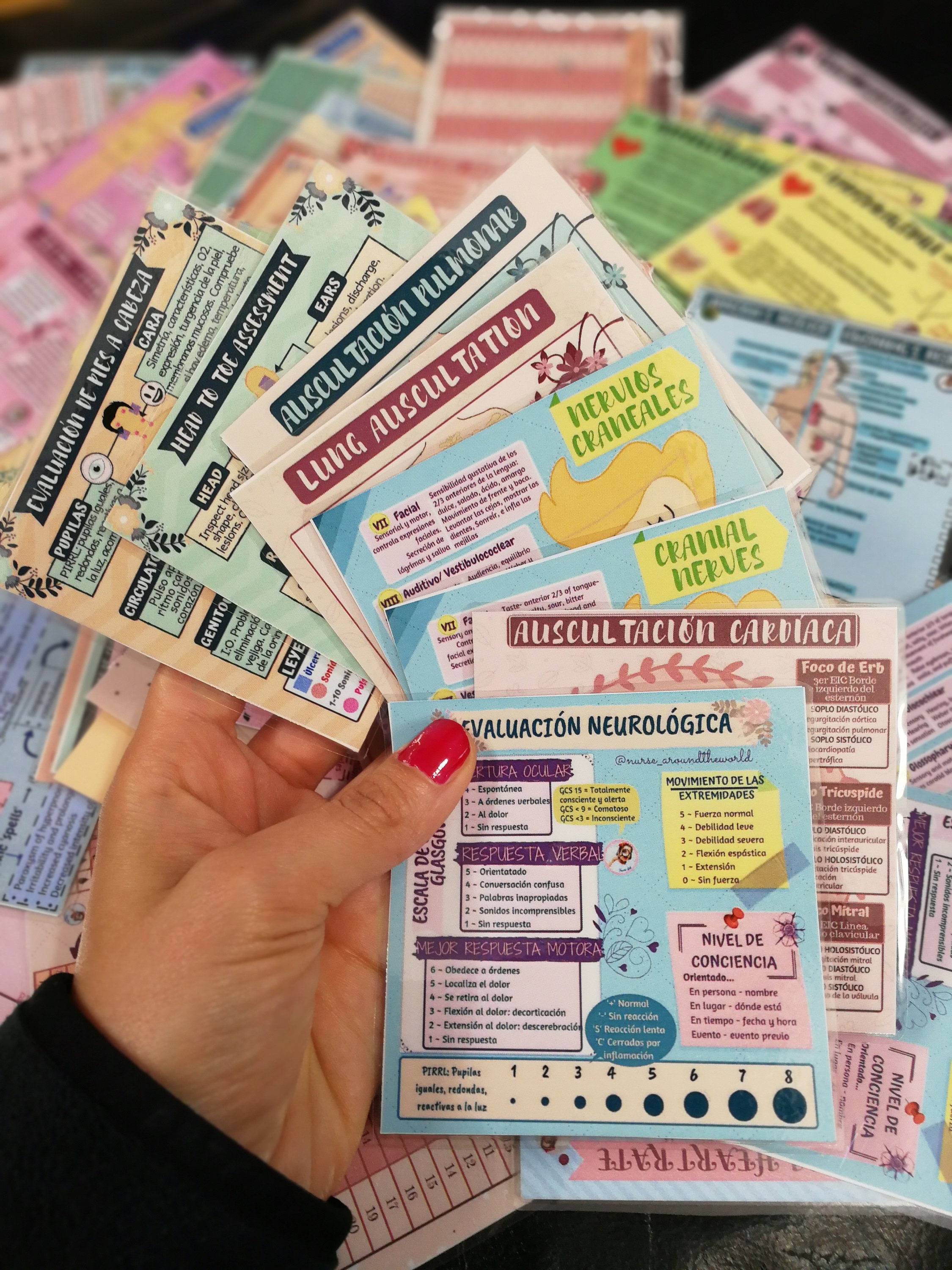 Only PDF ENGLISH Assessment Flashcards - Etsy