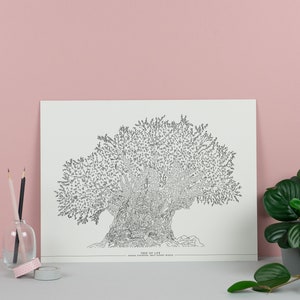 Walt Disney World Parks Line Art Disney Print Set of 4 More Colours - Etsy