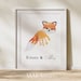 Fox Handprint Printable | Kids Handprint Activity Craft | Handprint ...