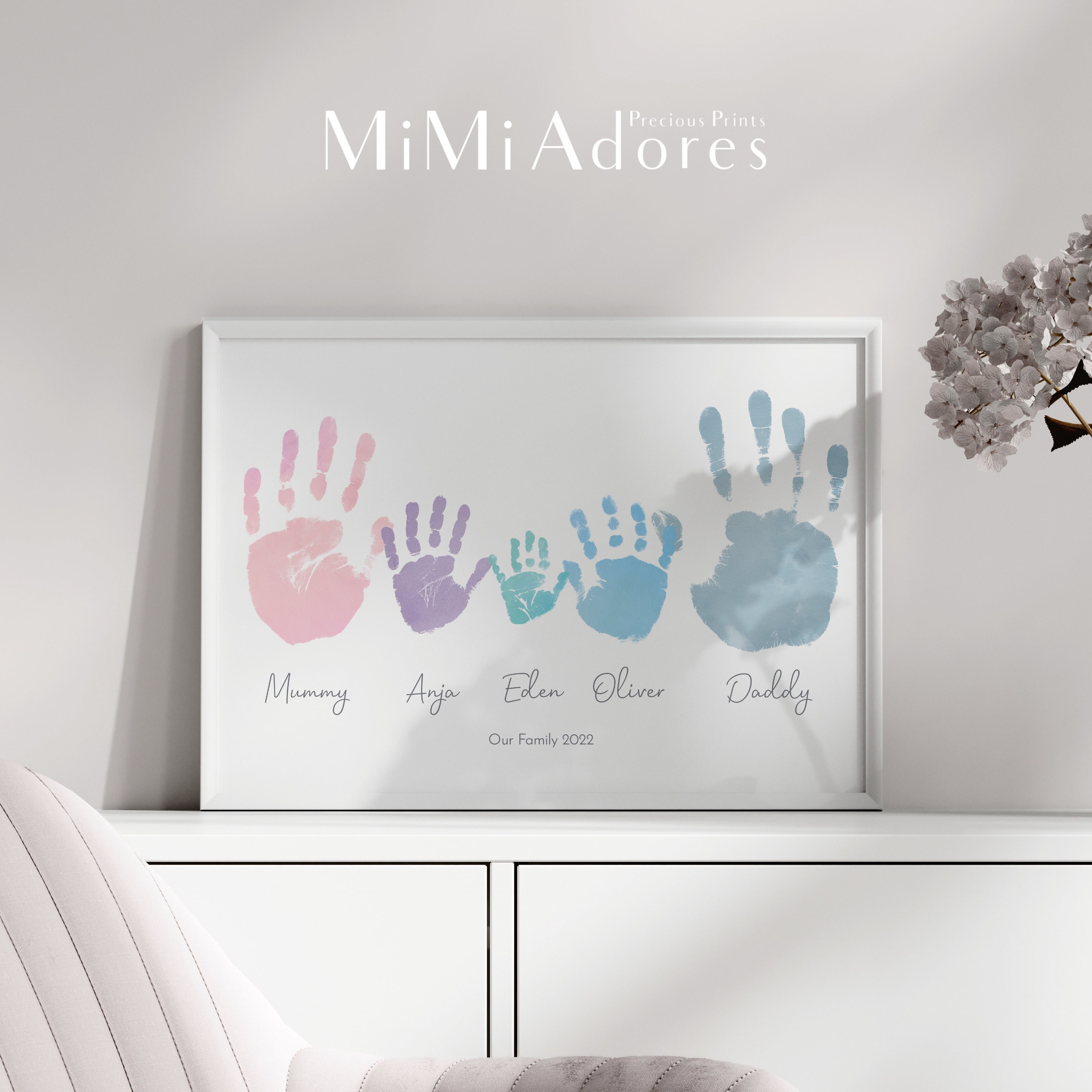 Handprint Gift Personalised Family Print Handprint Art - Etsy