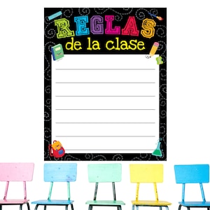 Spanish Classroom Rules Poster: Printable Back to School Decor (digital ...