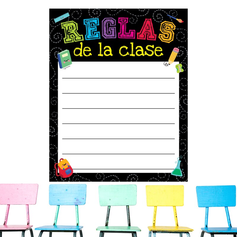 Spanish Class Rules Poster - Etsy