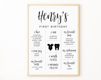Photo First Birthday Milestone Board Template, Minimalist Milestone ...