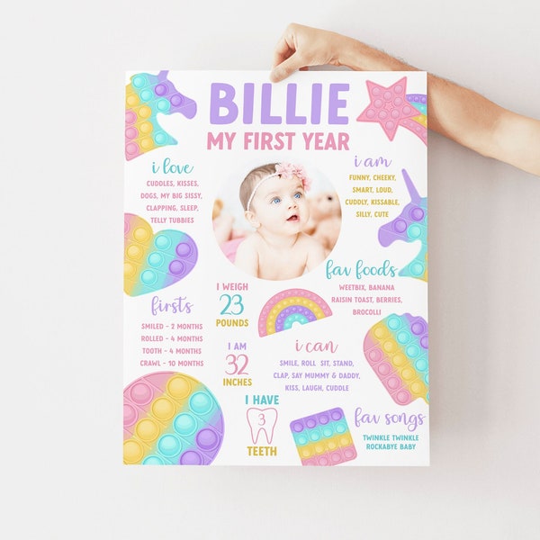 Fidget Poster - Etsy