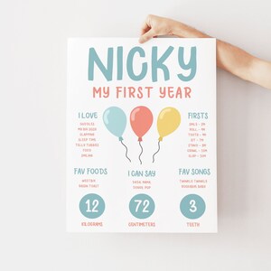 1st Birthday Milestone Poster, Colorful Balloons Editable Printable ...