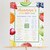 1st Birthday Milestone Poster, Tutti Fruity Summer Fruits Editable ...