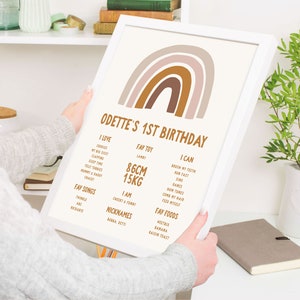 Boho Rainbow 1st Birthday Milestone Poster Editable Template ...
