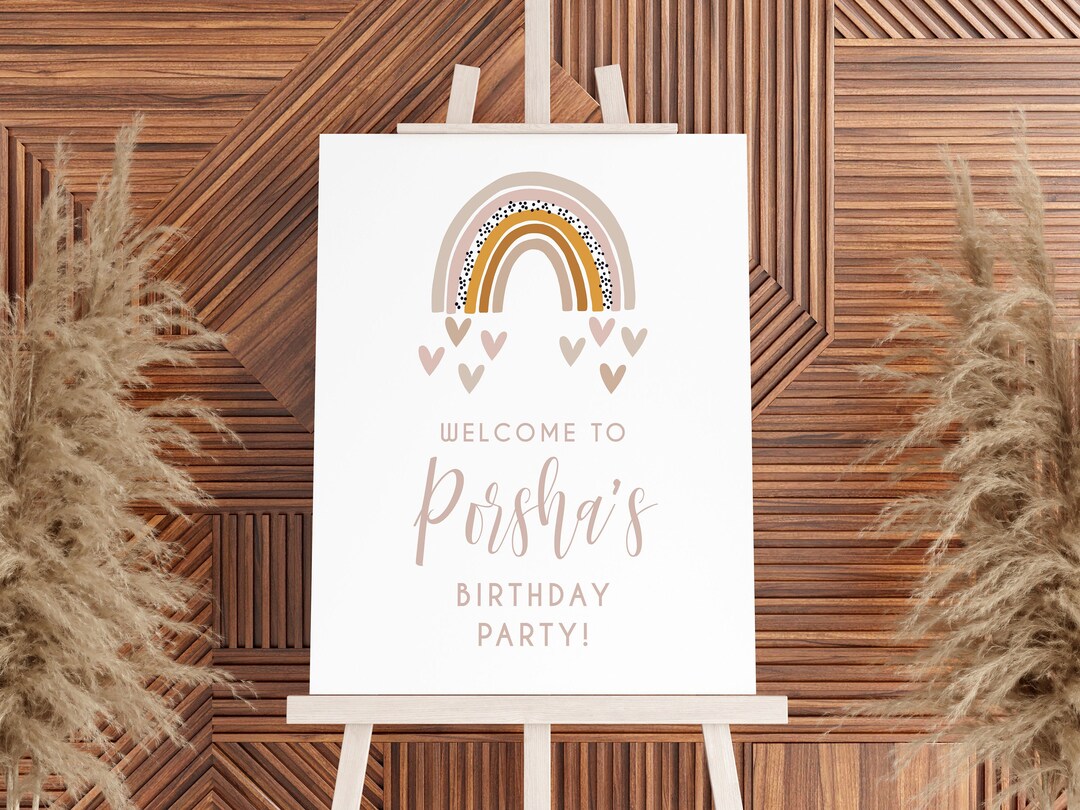Editable Birthday Welcome Sign Birthday Welcome Poster INSTANT DOWNLOAD ...