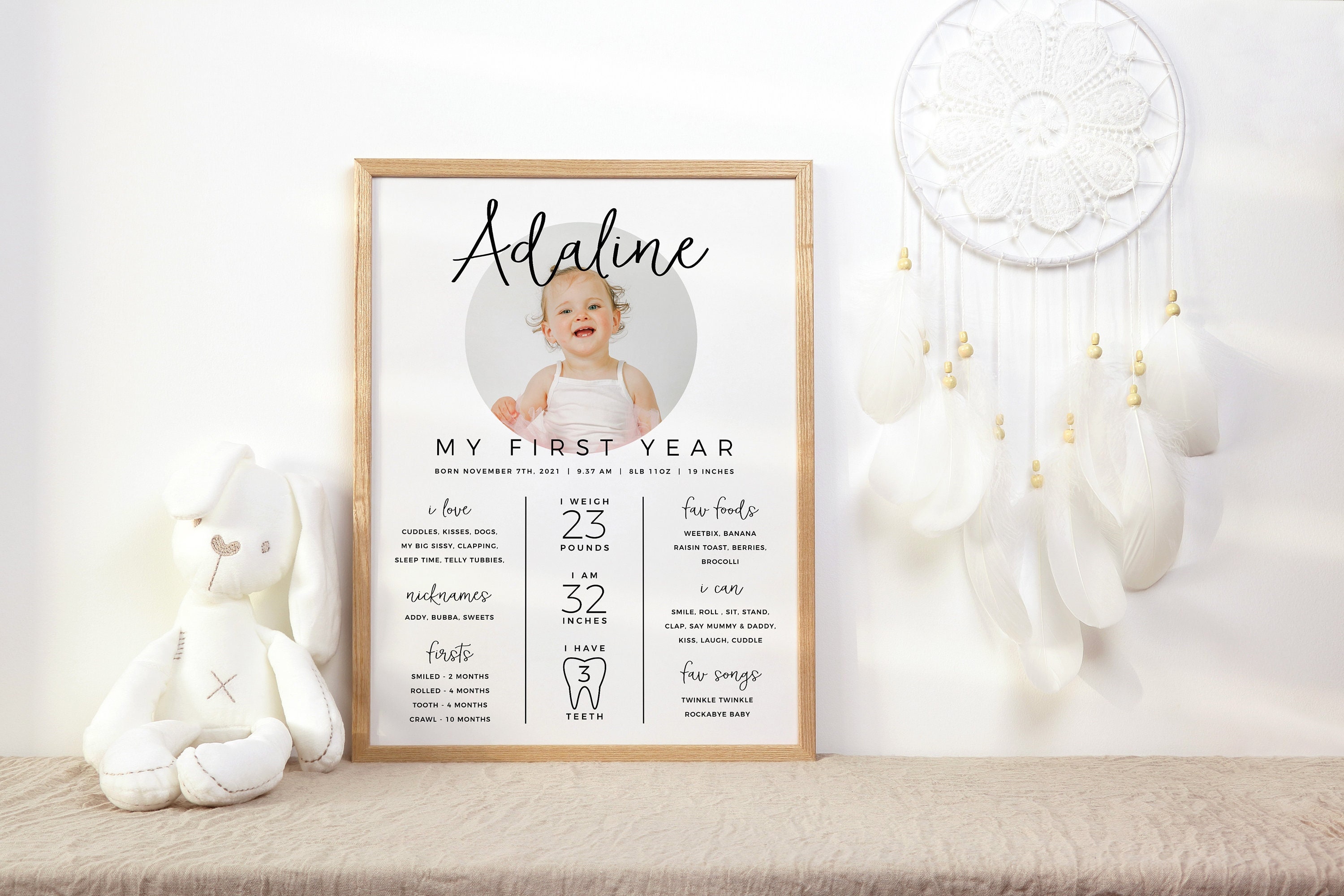 Baby Milestone Board First Birthday Milestone Poster - Etsy Australia