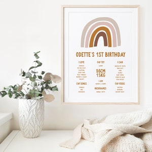 Boho Rainbow 1st Birthday Milestone Poster Editable Template ...