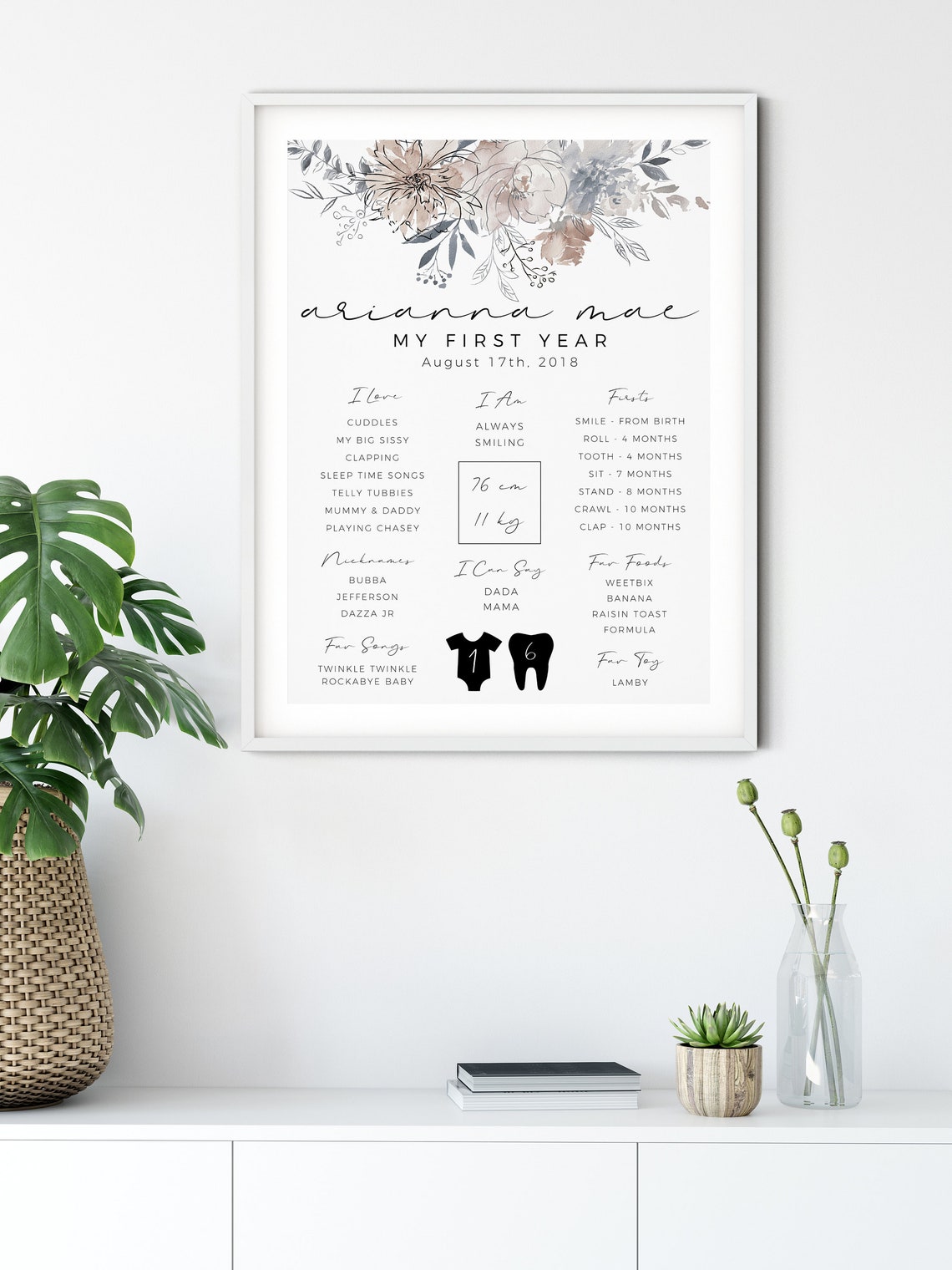 EDITABLE First Birthday Milestone Board Instant Download - Etsy