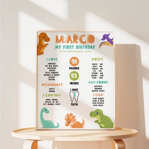 Editable Dinosaur Milestone Birthday Poster, Printable Dino Birthday ...