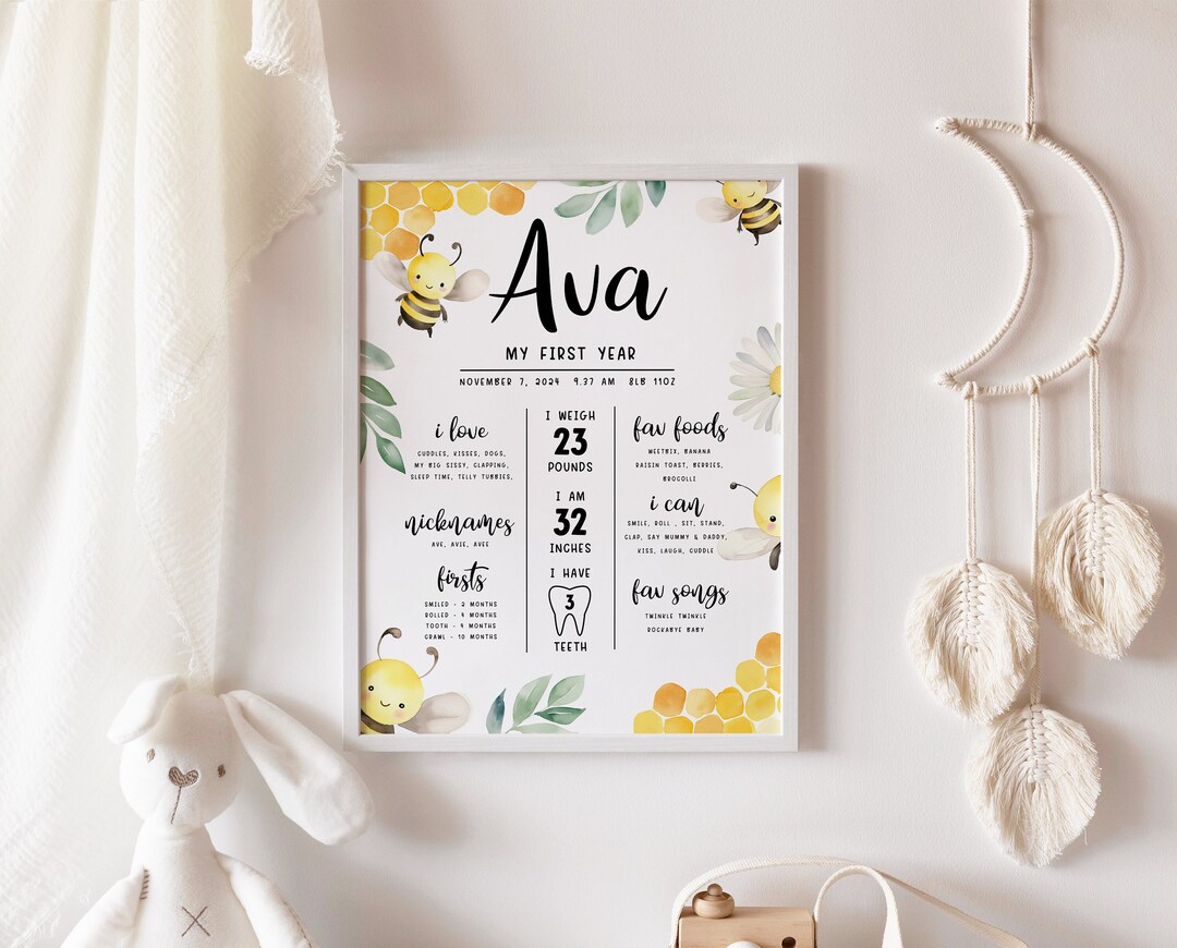 Bee Milestone Poster, Editable Template Printable Instant Download 1st ...