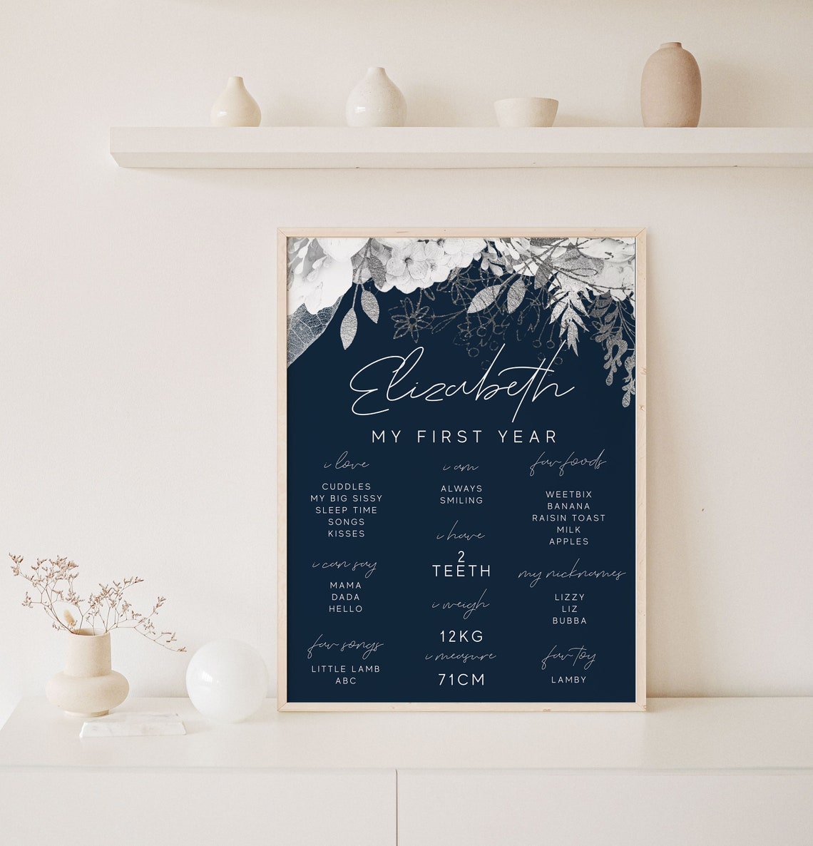 Navy Blue Milestone Poster, Silver Floral Elegant 1st Birthday Keepsake ...