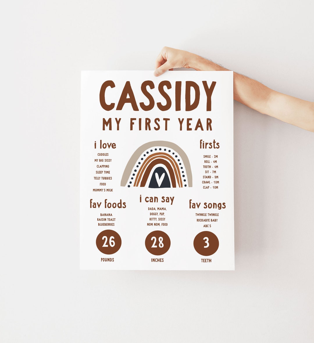 Boho Rainbow Milestone Poster, Editable 1st Birthday Stats Instant ...