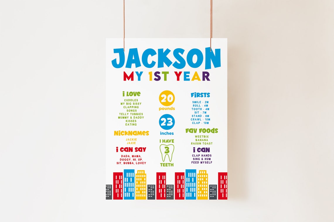 Boys Milestone Poster, Superhero Comic Book Birthday Sign Board ...