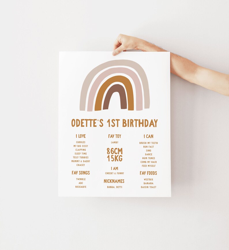 Boho Rainbow 1st Birthday Milestone Poster Editable Template ...