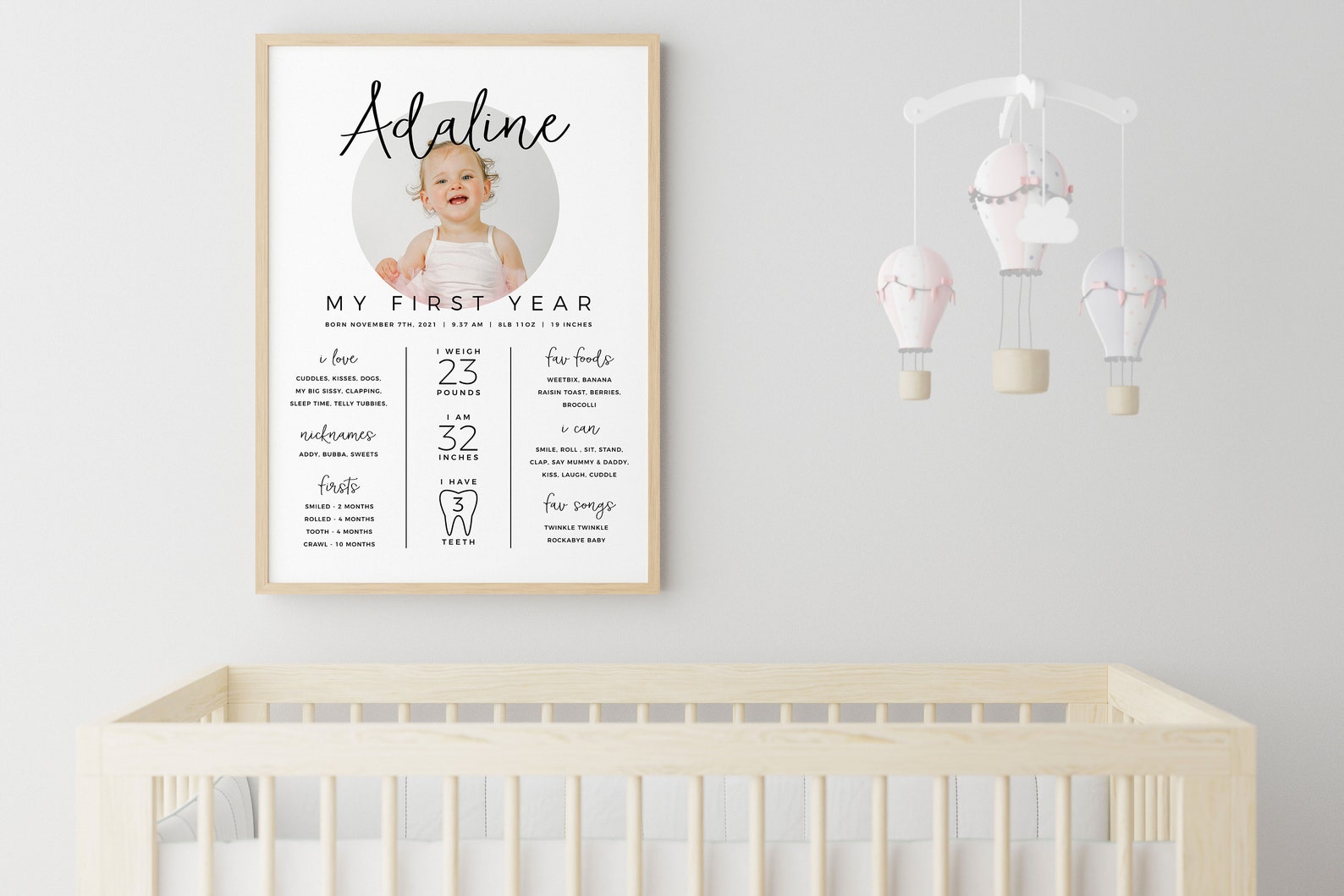 Baby Milestone Board, First Birthday Milestone Poster Template ...