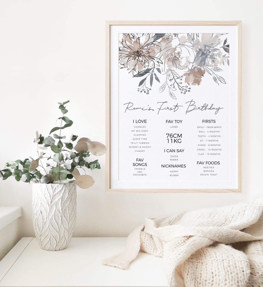 Floral Milestone Poster, Editable 1st Year Template Printable Instant ...
