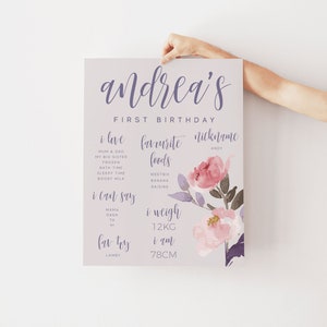 Floral Milestone Poster, Girls 1st Year Keepsake, Editable Template ...