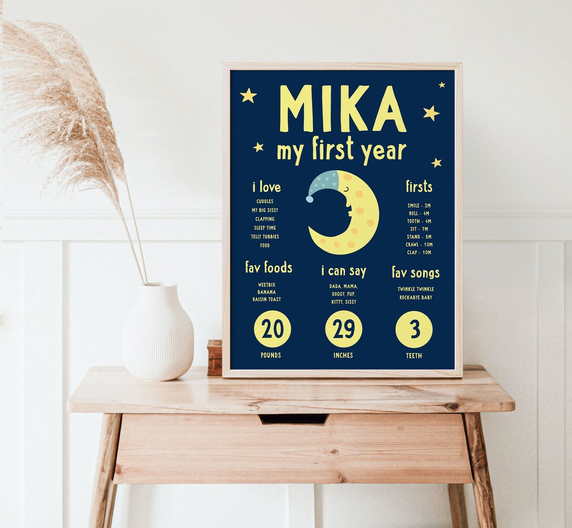 1st Year Milestone Poster, Moon & Stars Editable Template Baby's First ...