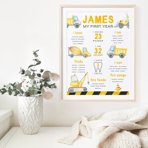 Printable Construction Milestone Poster, 1st Birthday Chalkboard Sign ...